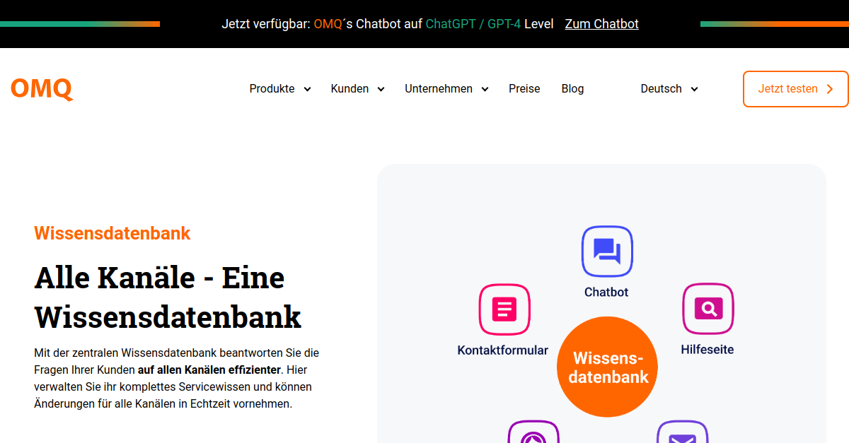 Wissensdatenbank: Alle Servicekanäle - Eine Wissensdatenbank