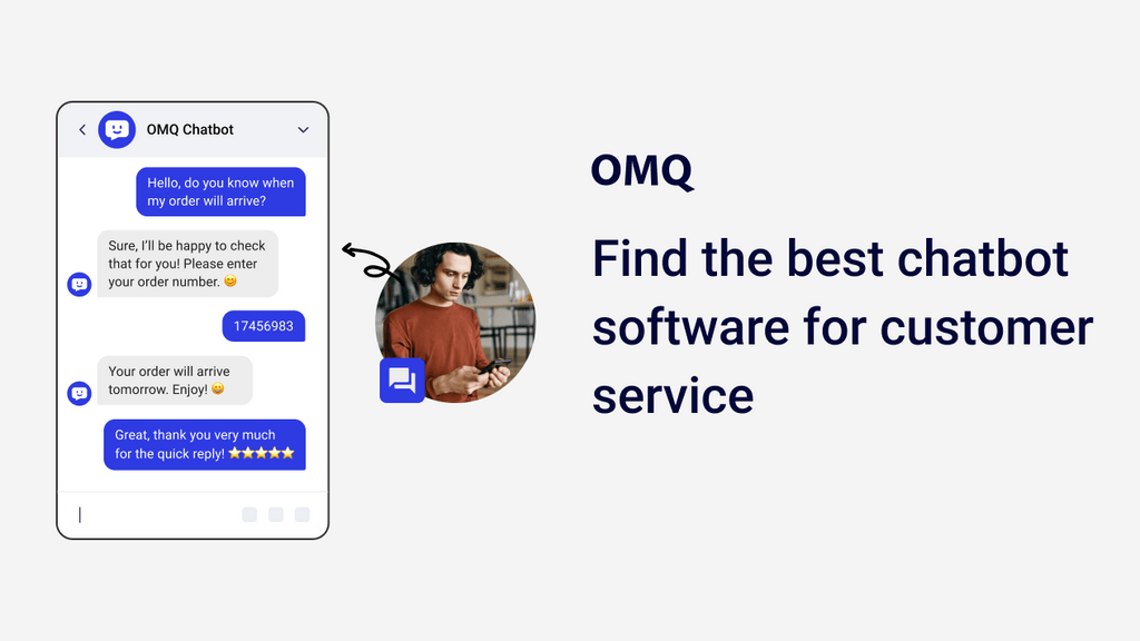 Die beste Chatbot-Software für den Kundenservice finden