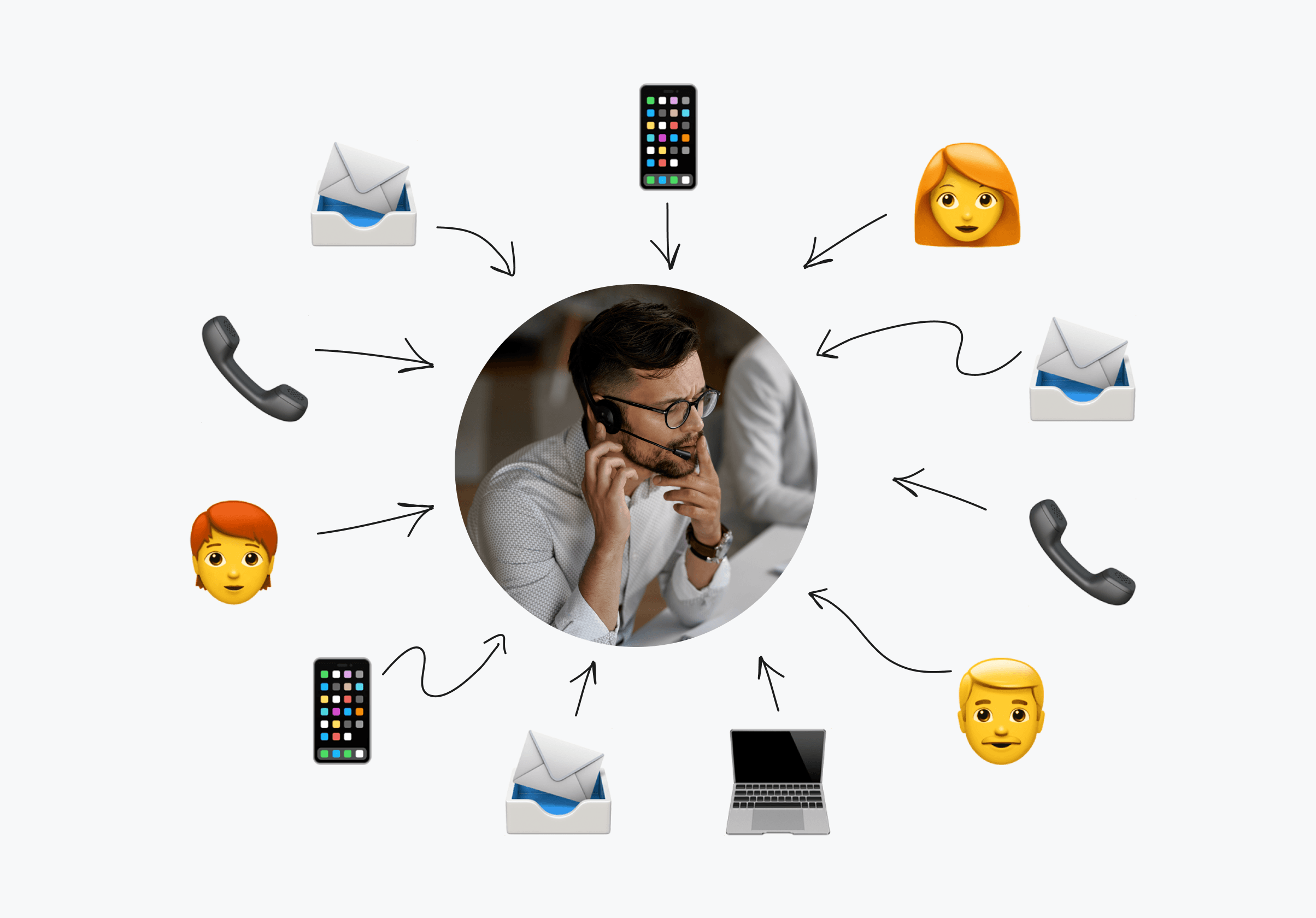 Service agents face a lot of pressure in customer service.