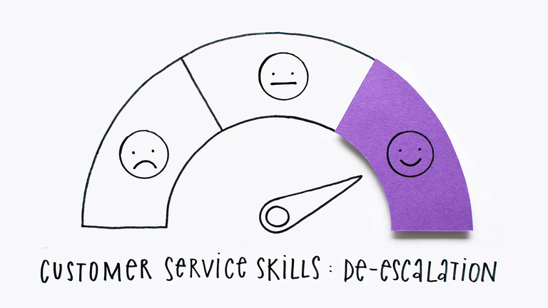 De-Escalation in Customer Service: 7 Techniques That Actually Work